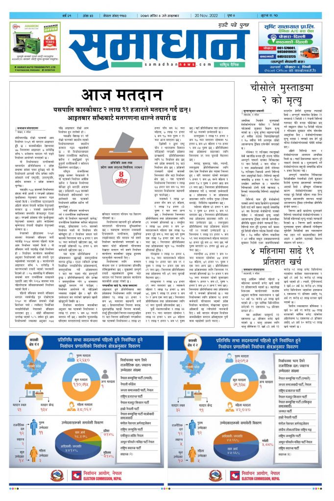 Samadhan Daily Epaper